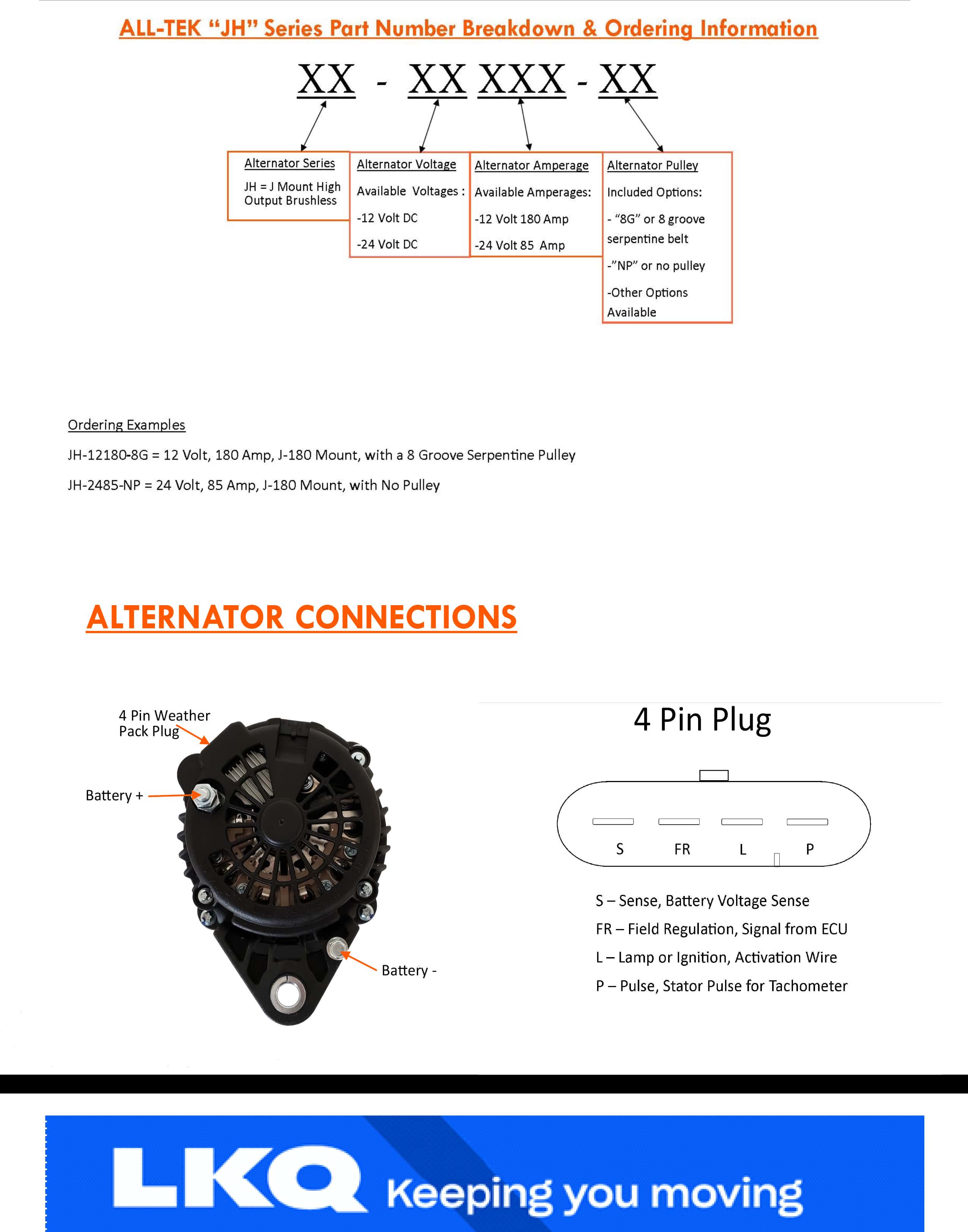 LKQ - Keeping You Moving